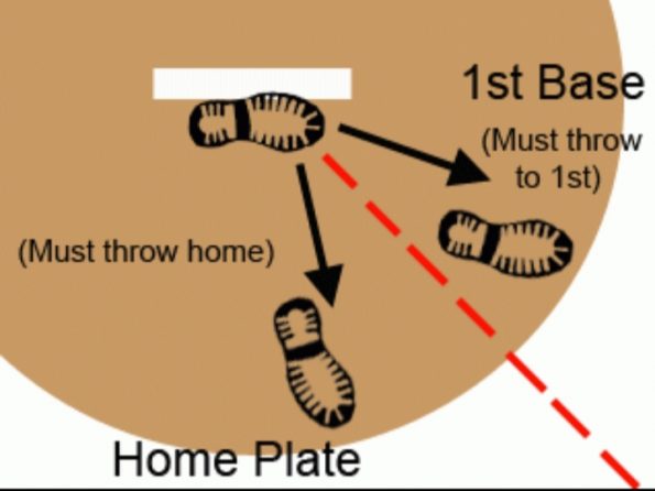 What is the Balk Rule in Baseball? - All You Need to Know About it!
